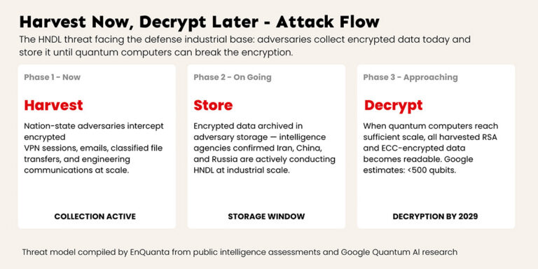 Lockheed Martin Hack 2026: What the Handala Attack Means for Defense ...